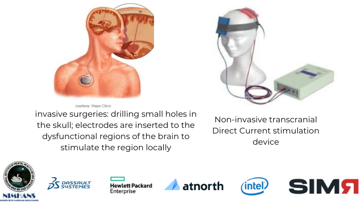 Understanding the Profound Transformations in Digital Health-Part 2