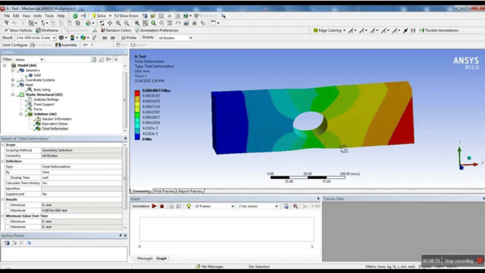 Why ANSYS Users Need The Cloud